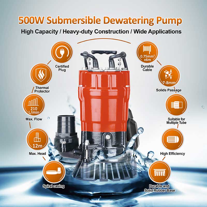 0.5-1.1Kw Submersible Trash Pump Manufacturers And Suppliers In China ...