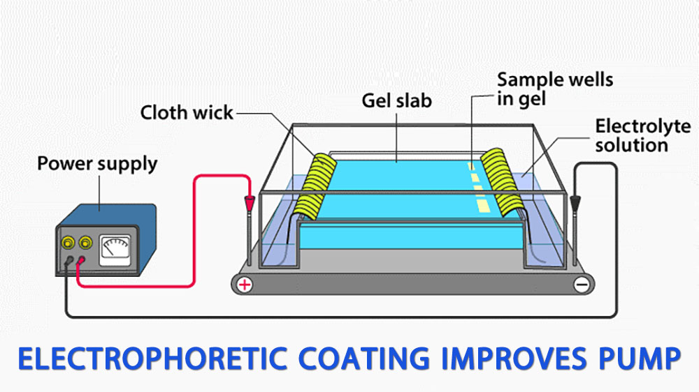 How Electrophoretic Coating Improves Pump Durability and Corrosion ...