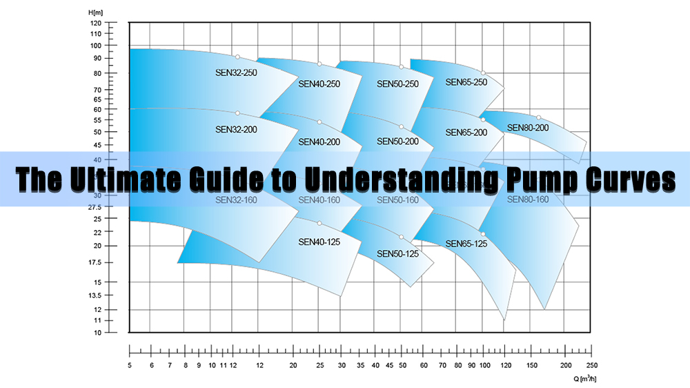 The Ultimate Guide to Understanding Pump Curves